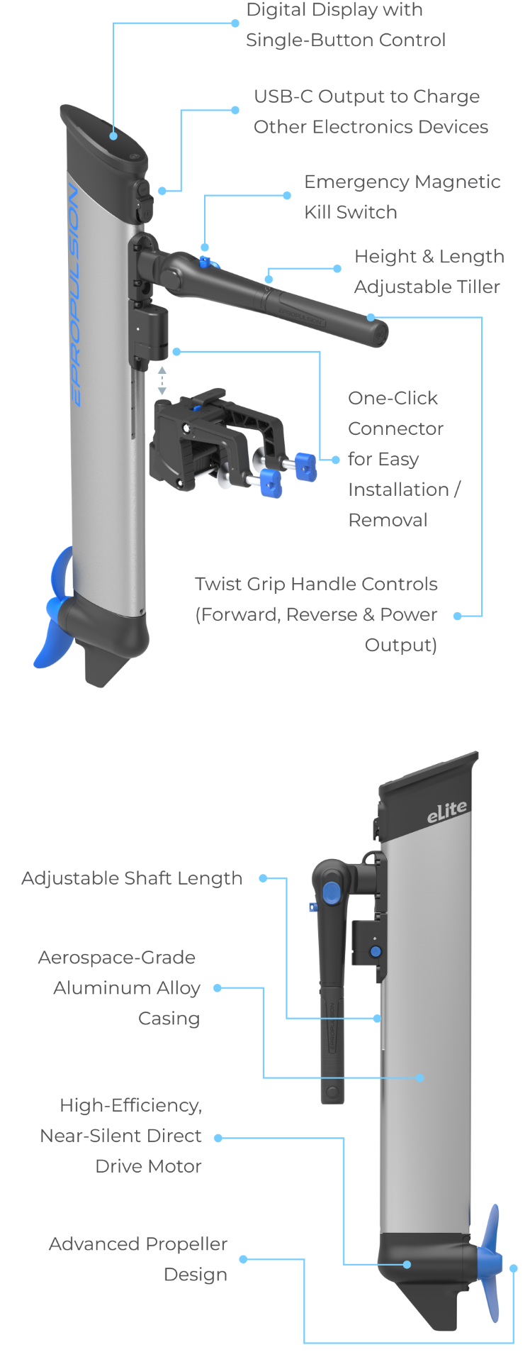 eLite | 500 W (1.5 HP Comparable) Electric Outboard Motor